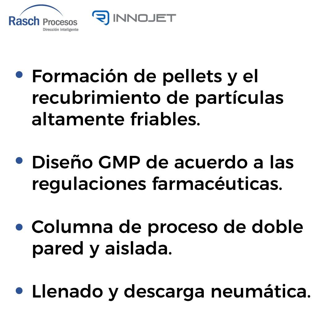 Innojet Ventilus + Procesador de Lecho Fluidizado. - GRUPO RASCH